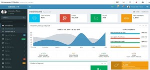 Free Templates That can Fit with Cakephp - Cakephp Expert Blog
